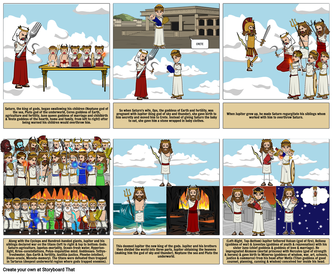 Roman Mythology: Jupiter Storyboard by mshih5