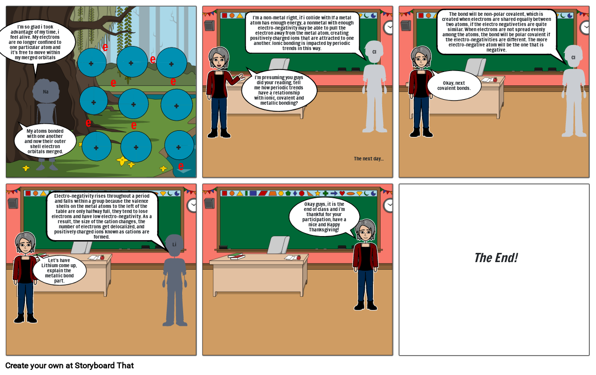 Last Part Of The Chemical Bonding Project Storyboard