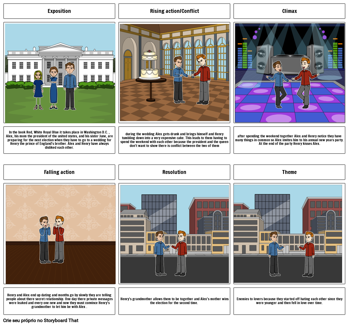 red white and royal blue Storyboard por n--cenci