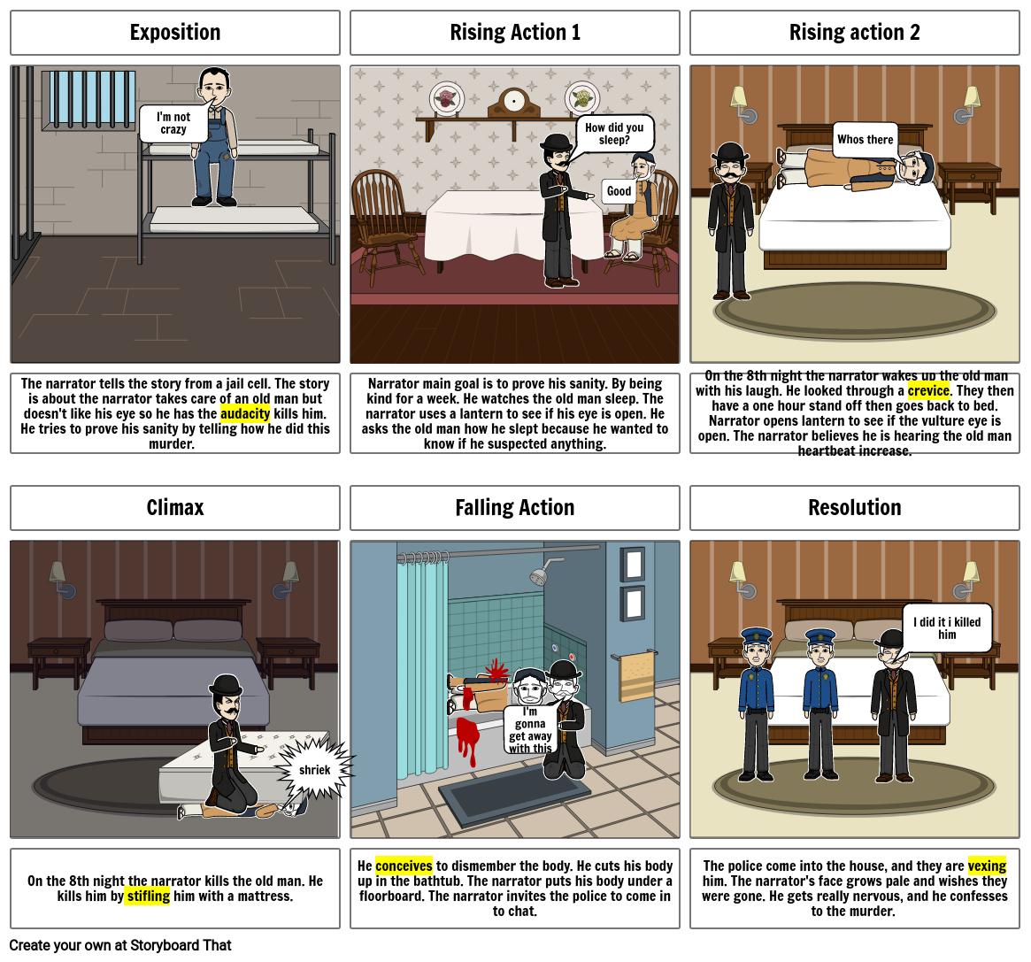 The Tell Tale Heart Storyboard by n441579