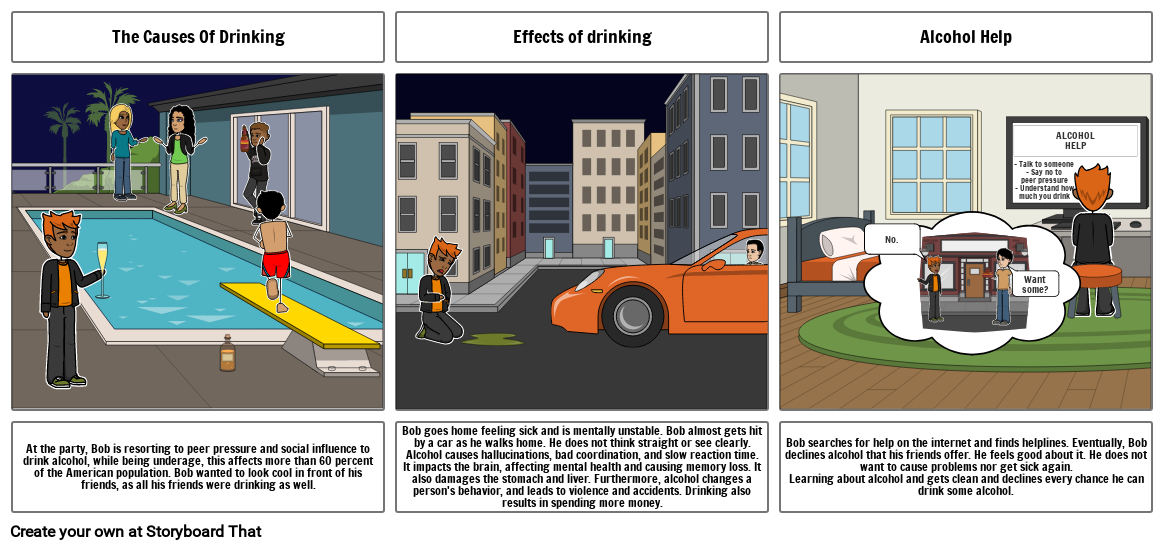 Alcohol addiction Storyboard by nader Alcohol addiction Storyboard by nader