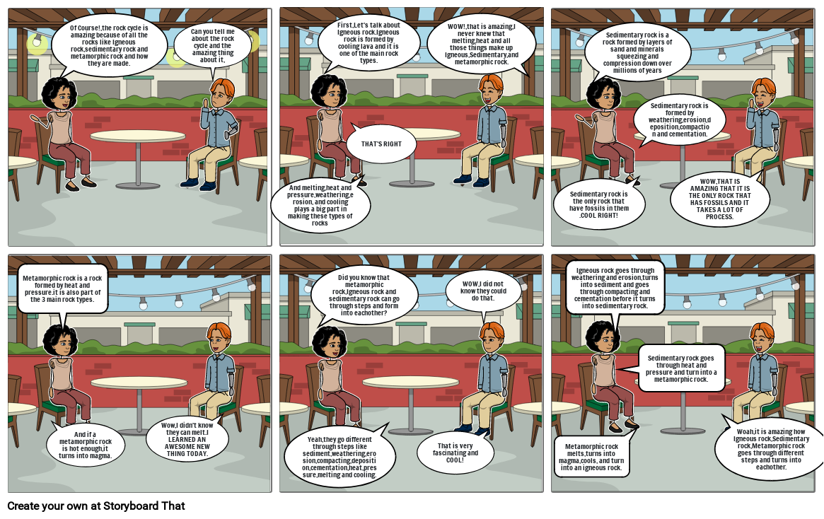 Journey Through The Rock Cycle Storyboard By Nana 4
