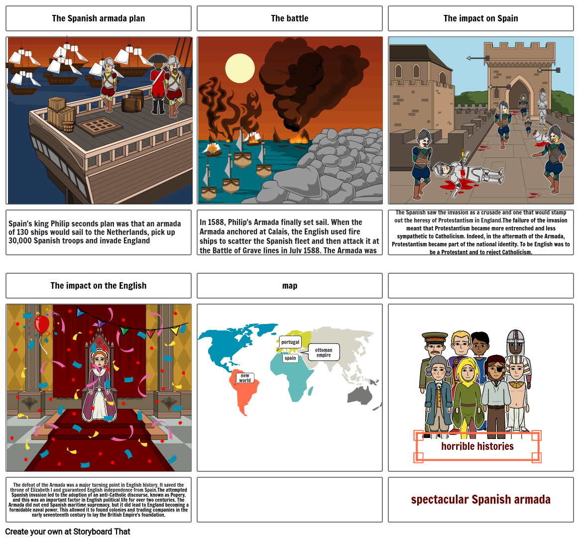 homework Storyboard by narchibo