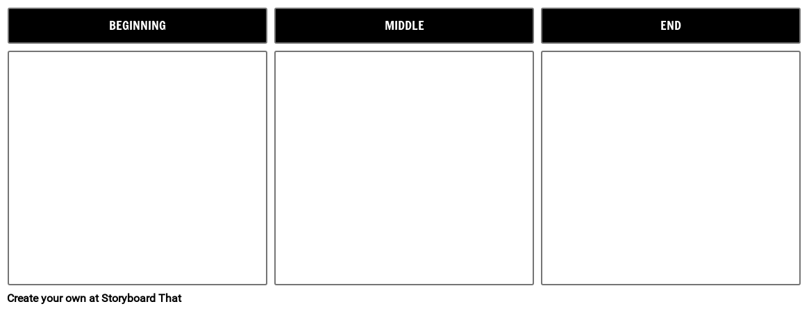 Sequencing Activities | Sequence Words | Sequence of Events