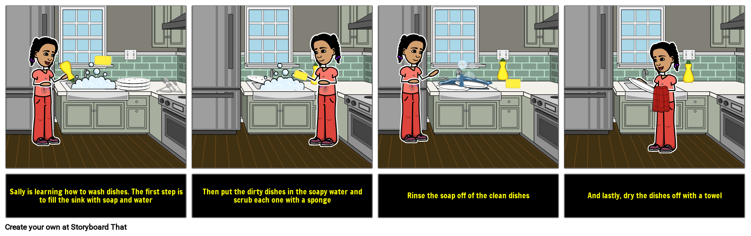 Visual Step By Step Instructions for Special Education