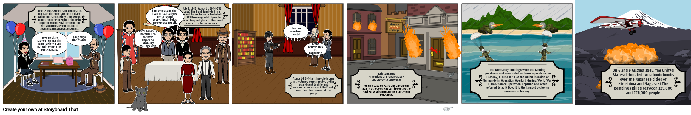 WWII and the Holocaust Reading project Storyboard