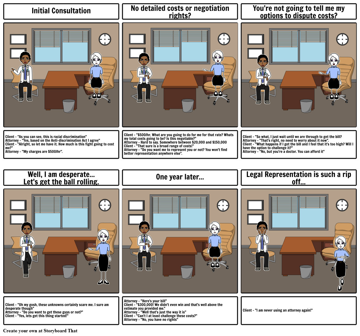 Cost And Ethics Storyboard By Nbatts