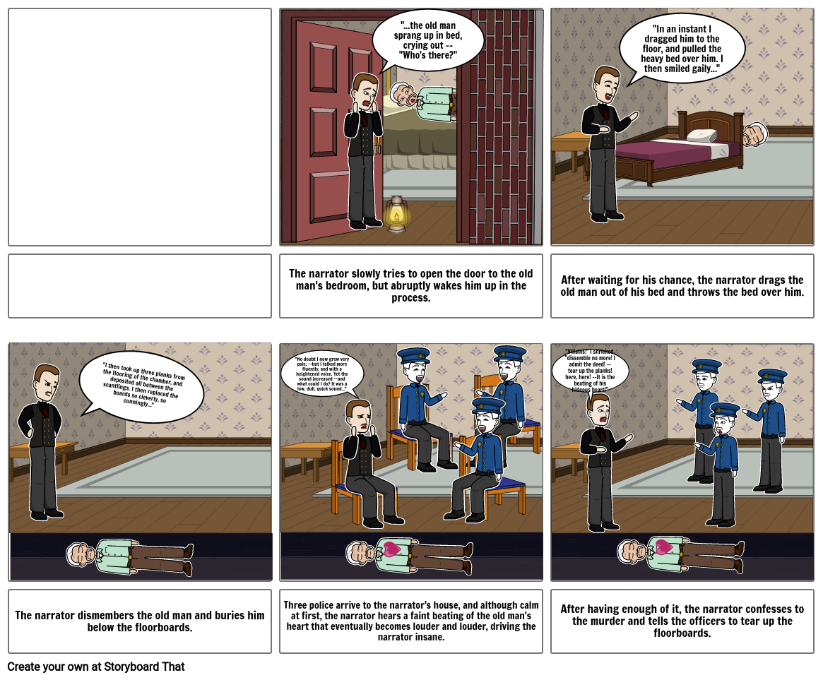 The Tell Tale Heart Storyboard Storyboard por ndalal63589