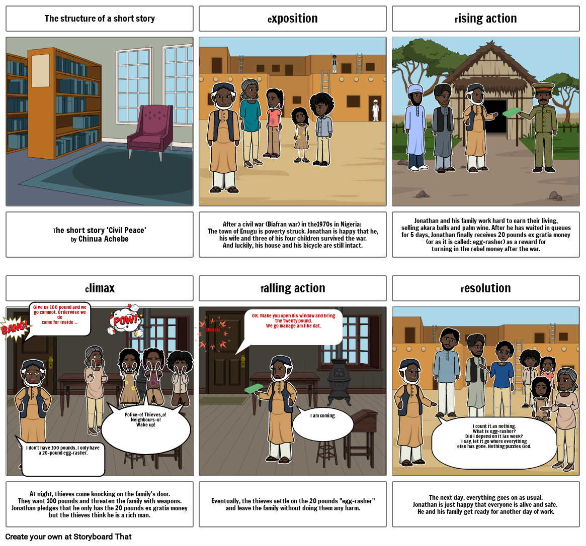 English Storyboard Por Ne72366