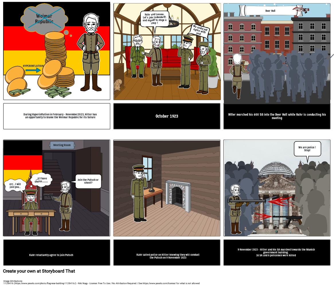 The Munich Putsch, 1923 Storyboard por neldapawan