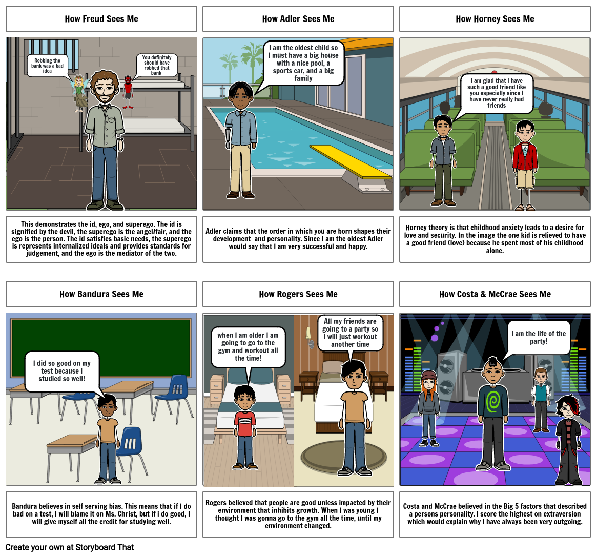 How People See Me Storyboard By Nelikilts