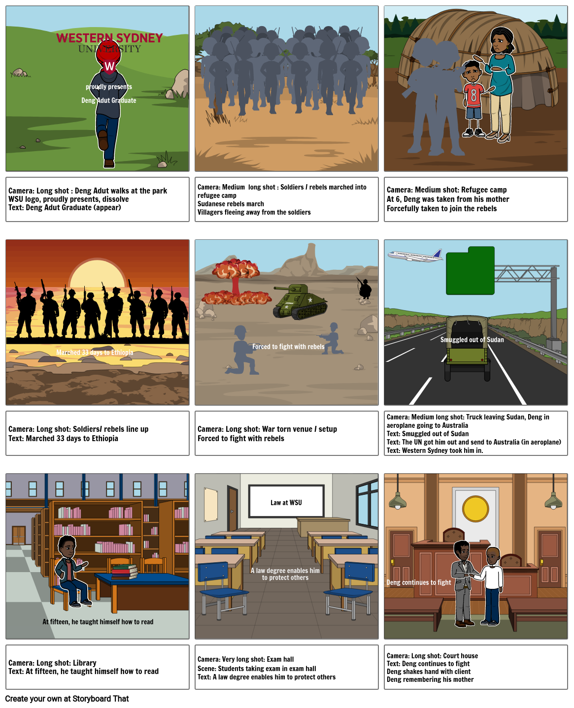 Task 1 Storyboard por nhashim91444