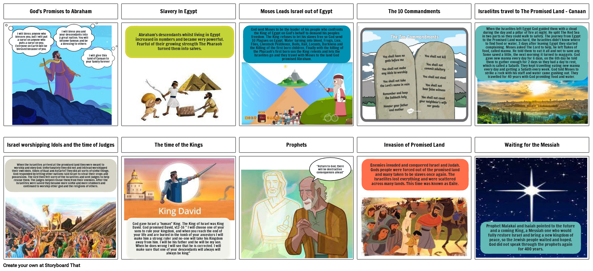 WAIT Comic Strip - By Payton Wade Storyboard by nicolekw