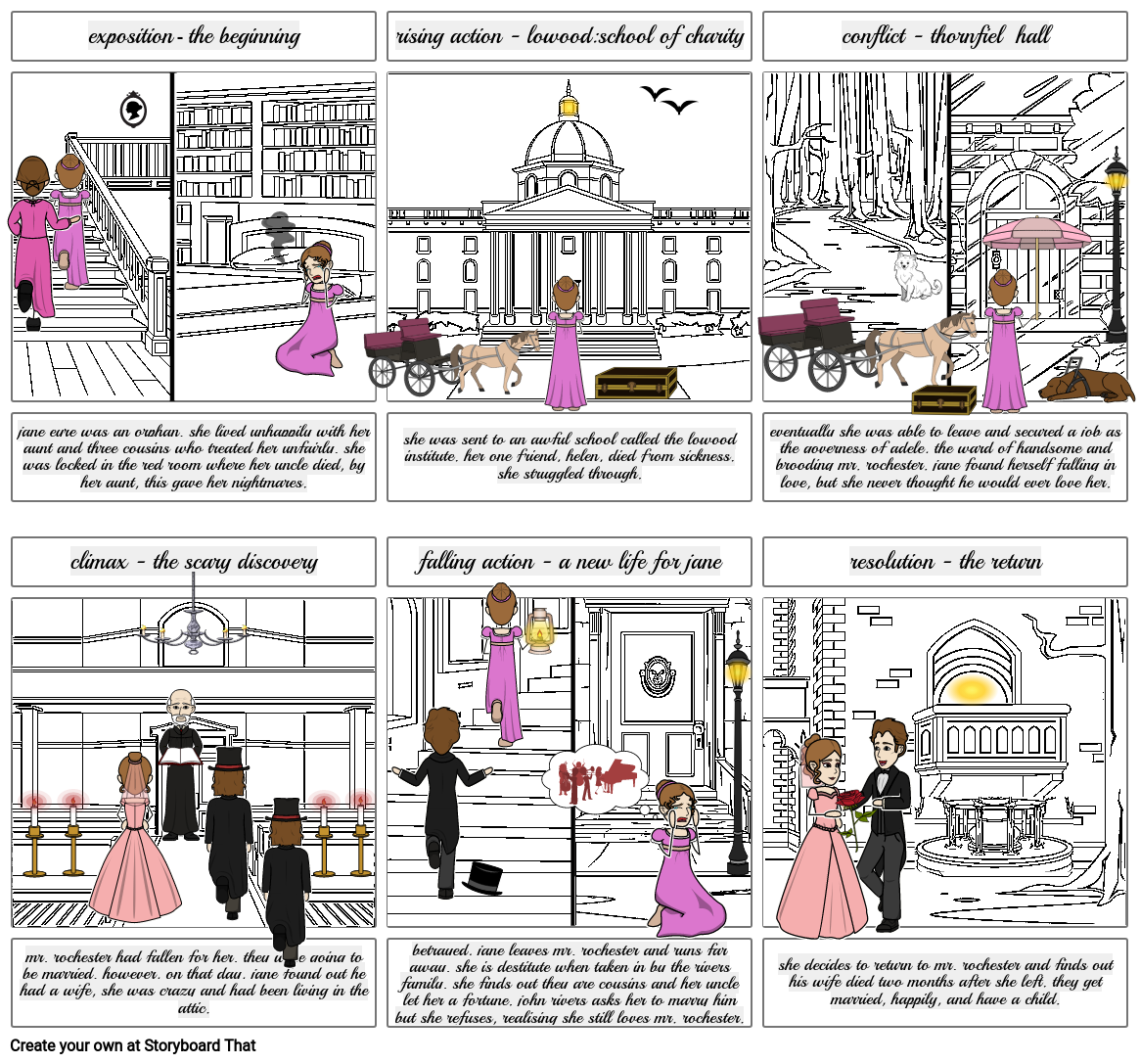 Jane Eyre Storyboard Nisha Farooqi Eg-032 Storyboard