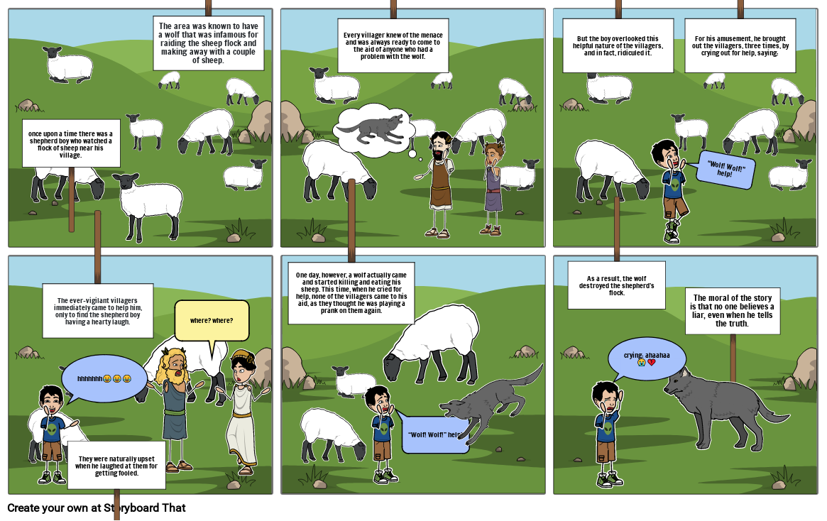 DDSF Storyboard por nitin25644