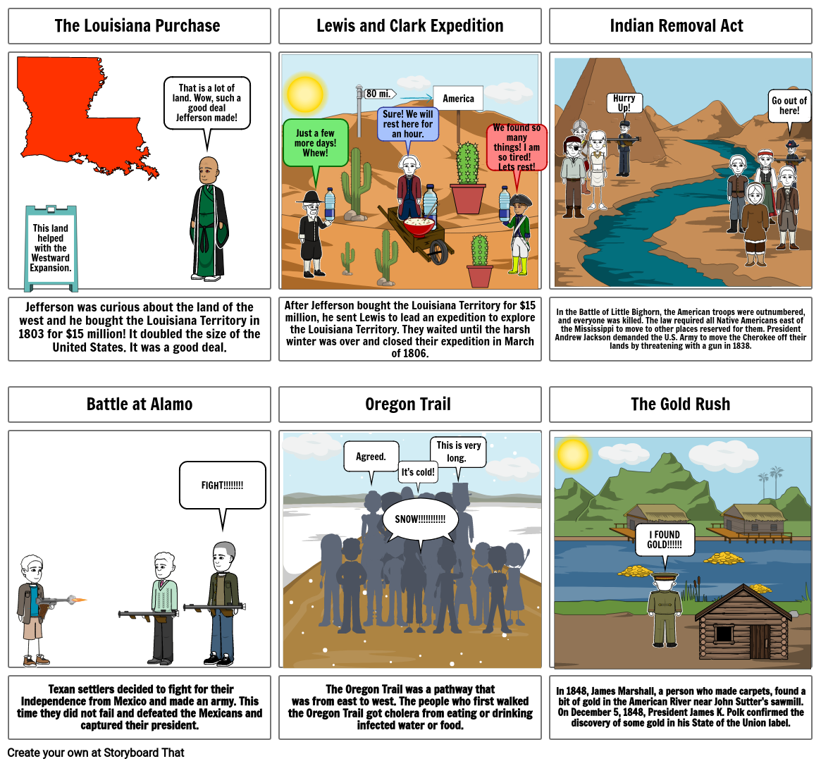 Westward Expansion Storyboard por njayden