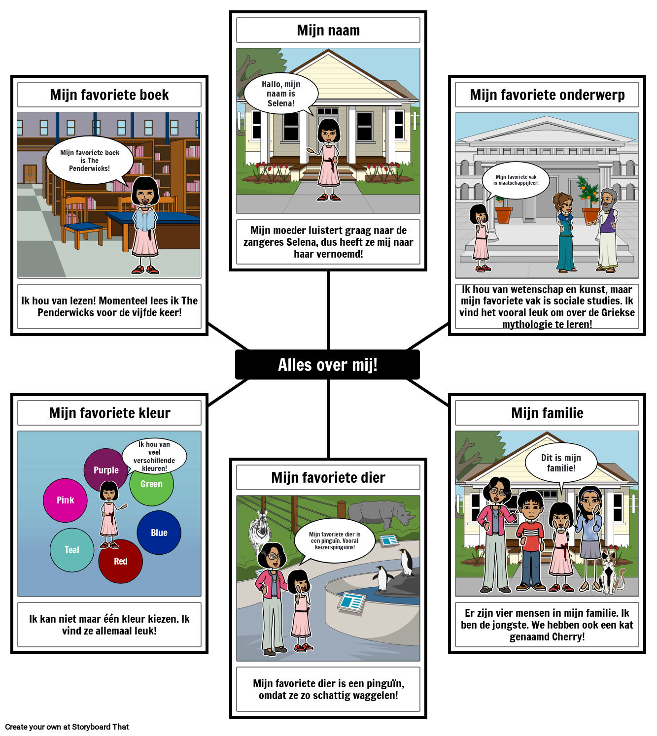 Alles Over mij Voorbeeld Storyboard by nl-examples