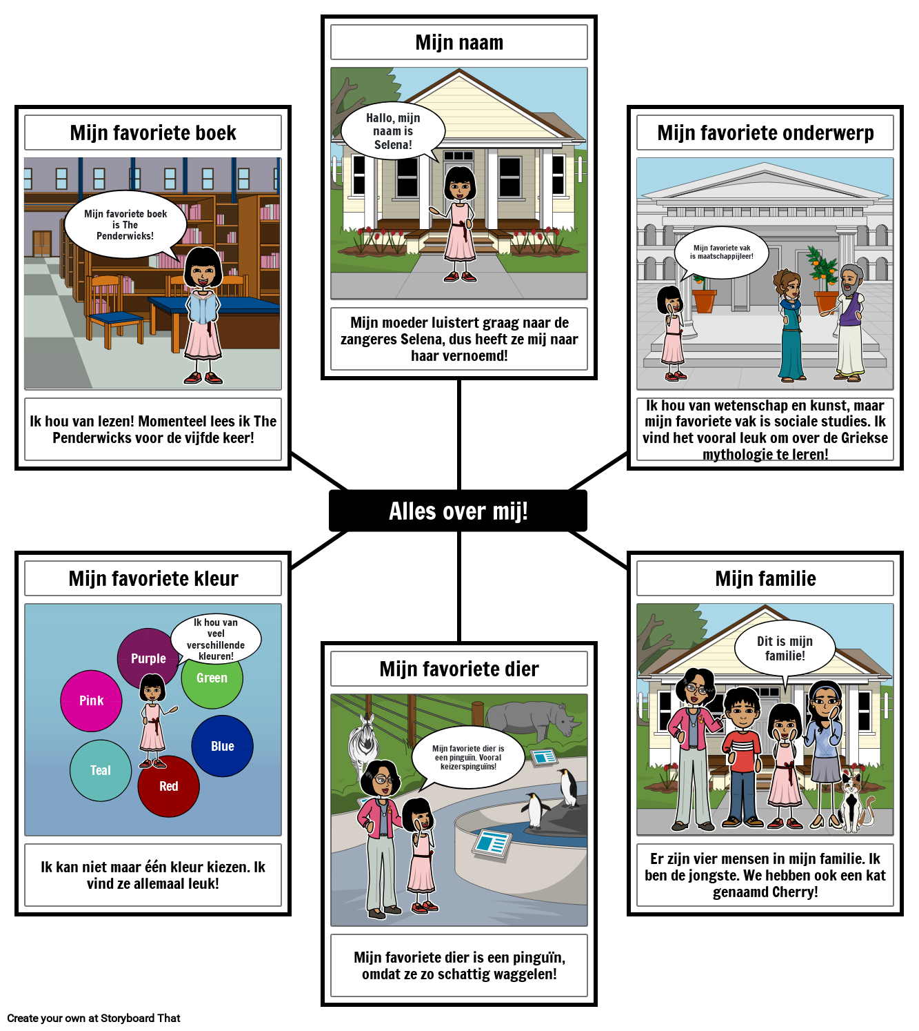 Alles Over mij Voorbeeld Storyboard av nl-examples