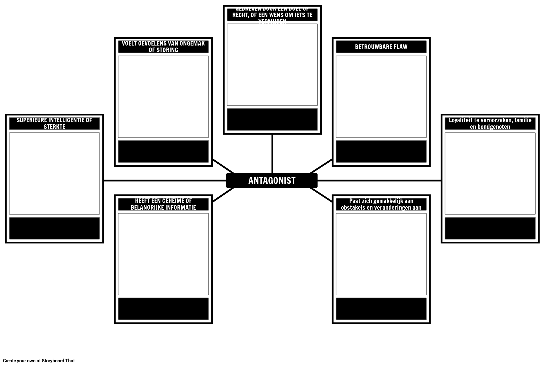 Antagonist Analyse Sjabloon Storyboard By Nl examples antagonist-analyse-sjabloon-storyboard-by-nl-examples