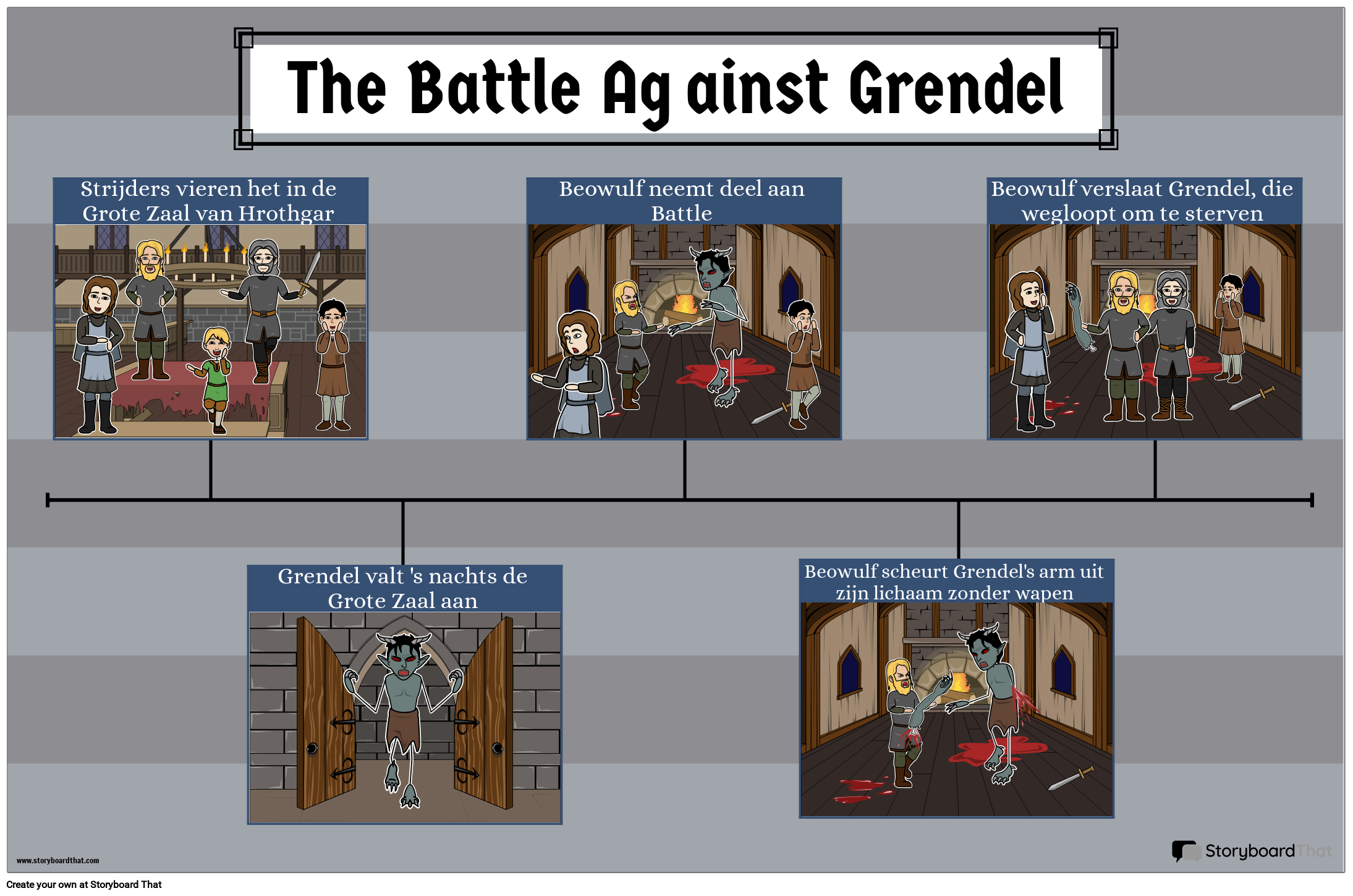 BeowulfGevechtsvolgorde Poster Voorbeeld Storyboard
