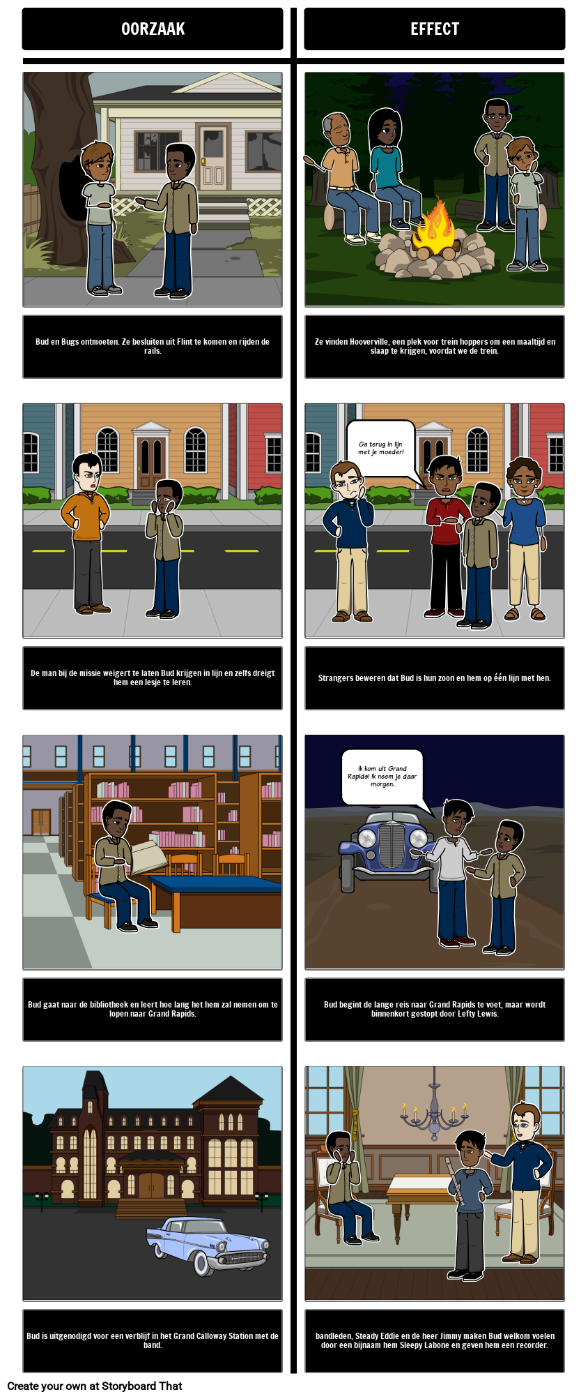 Bud, Not Buddy Cause and Effect القصة المصورة من قبل nl-examples