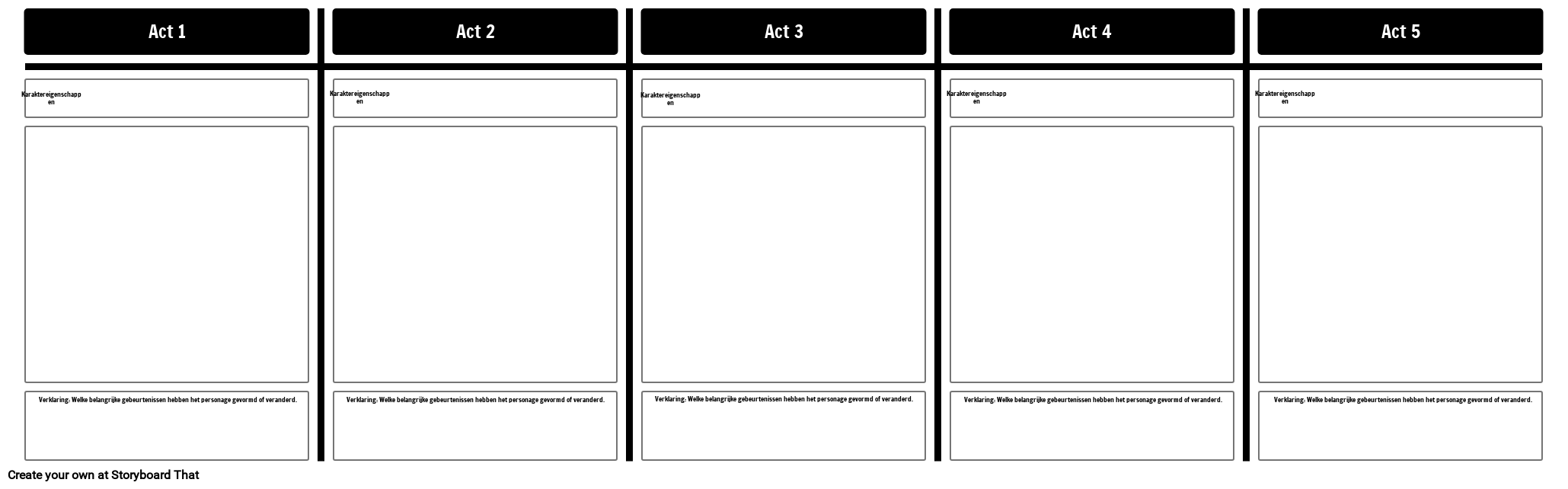 Character Evolution Template - Spelen Storyboard