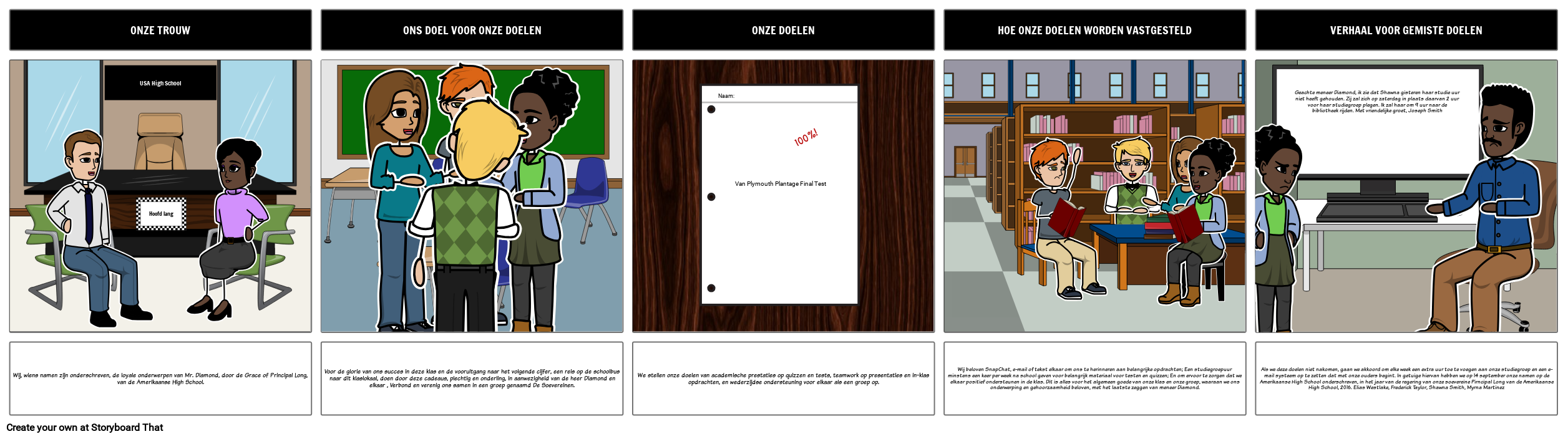 Classroom Mayflower Compact Voor Plymouth Plantage