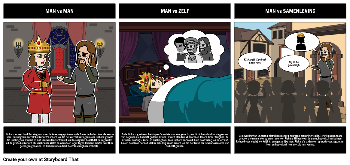 Conflict in The Tragedy of Richard III Storyboard