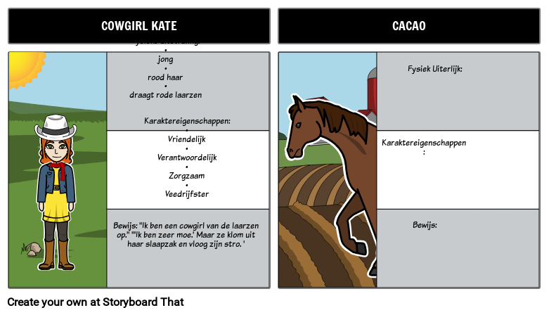 Cowgirl Kate en Cocoa - Speciale Tekens Storyboard