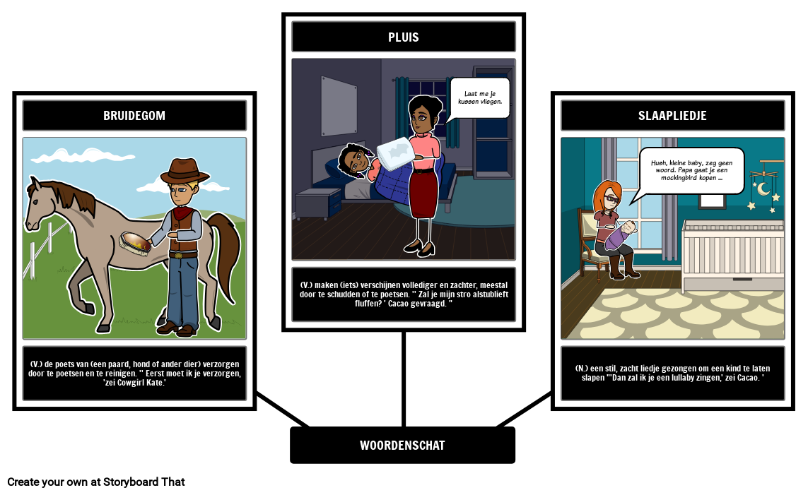 Cowgirl Kate en Cocoa - Woordenschat Storyboard