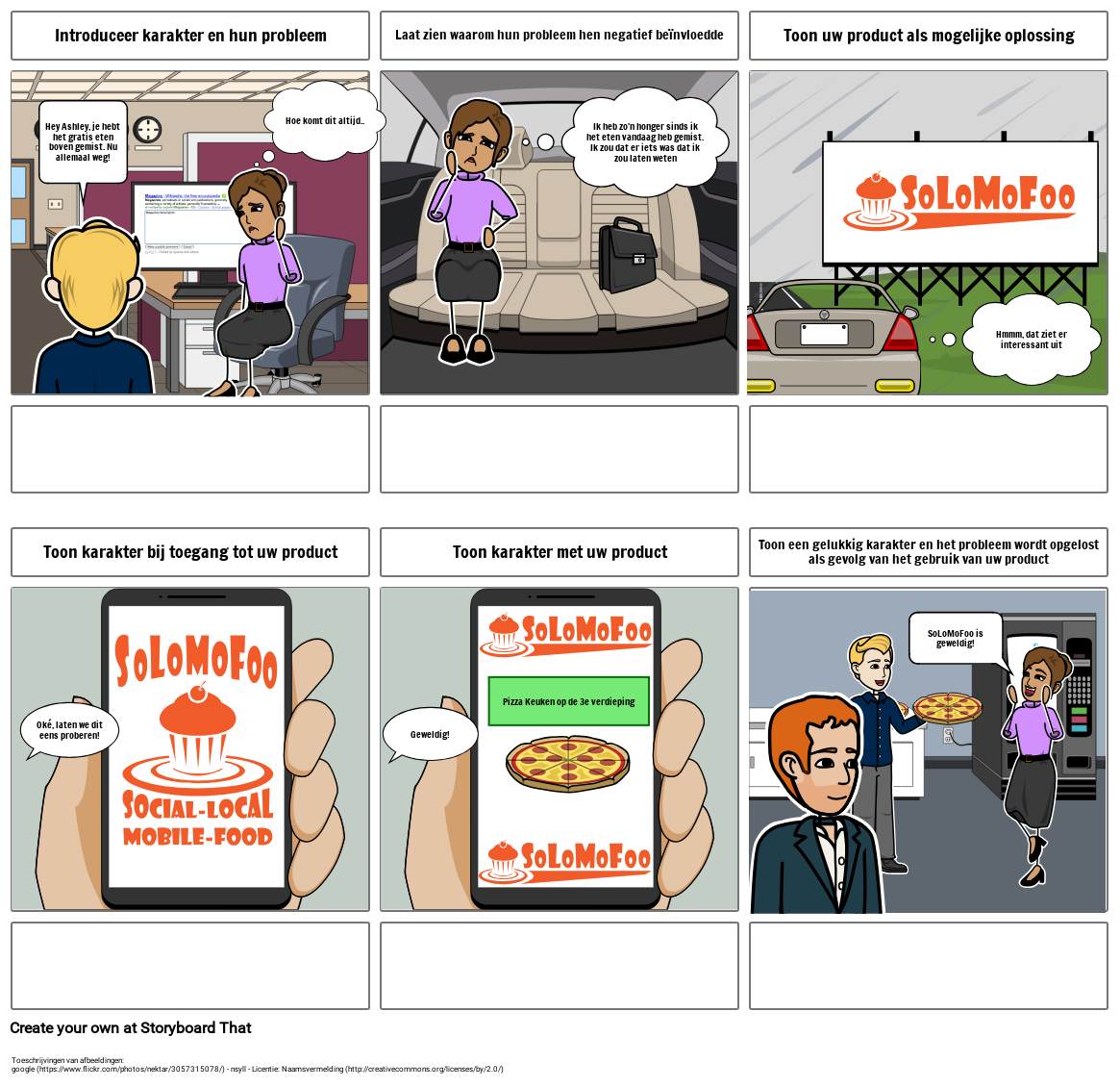 Customer Journey - voorbeeld van een storyboardvideo Customer Journey - voorbeeld van een storyboardvideo
