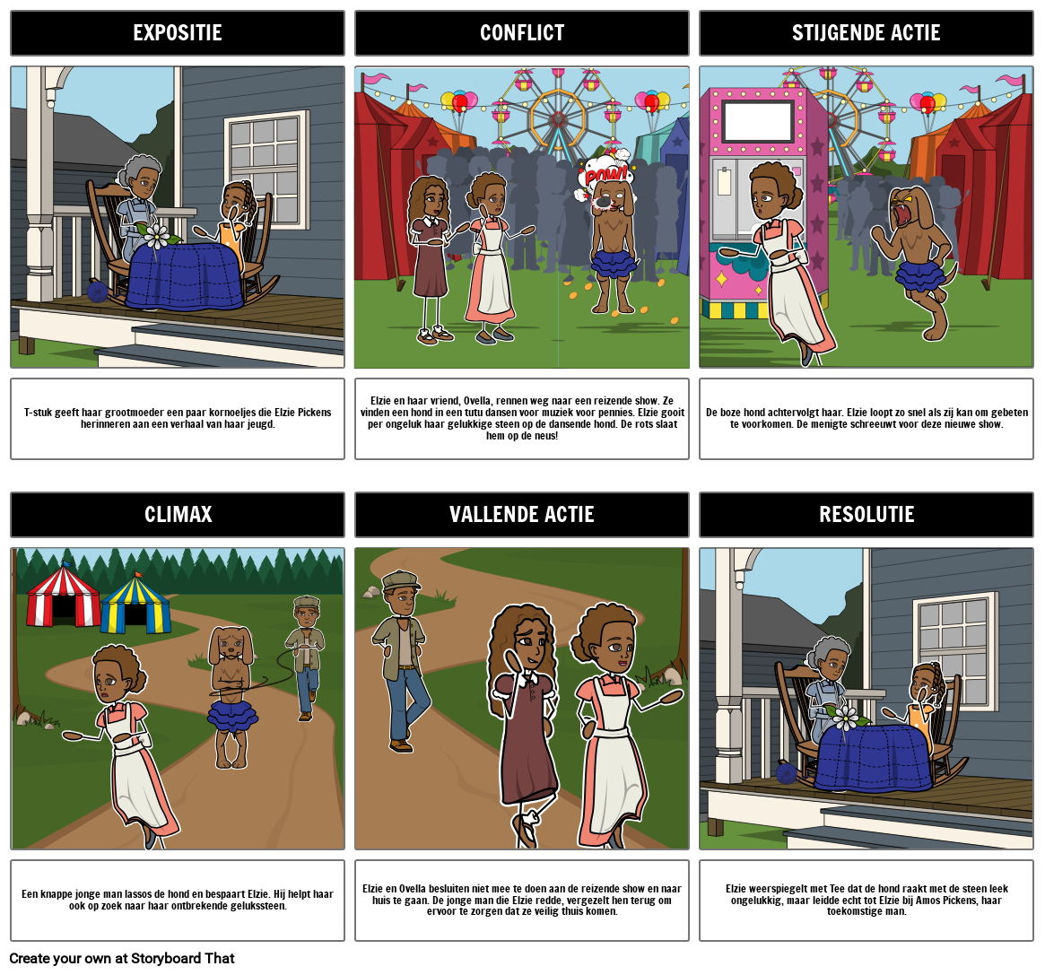 De Gelukkigste Tijd Van Alle Plot Diagram Storyboard