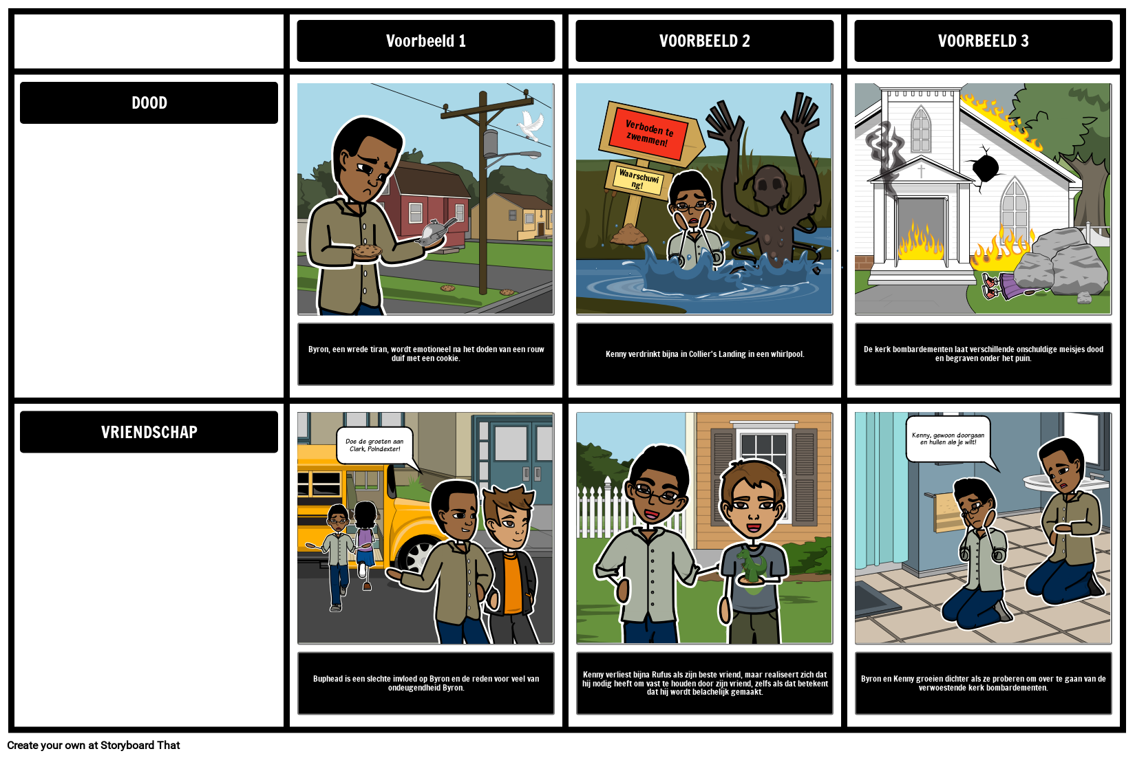 De Watsons Ga naar Birmingham 1963 Theme Storyboard