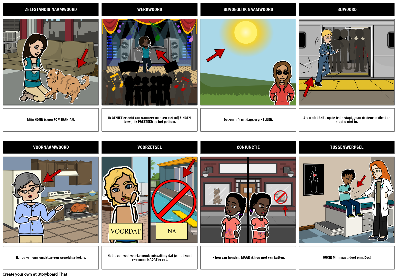 Delen van Spraakvoorbeelden Storyboard por nl-examples