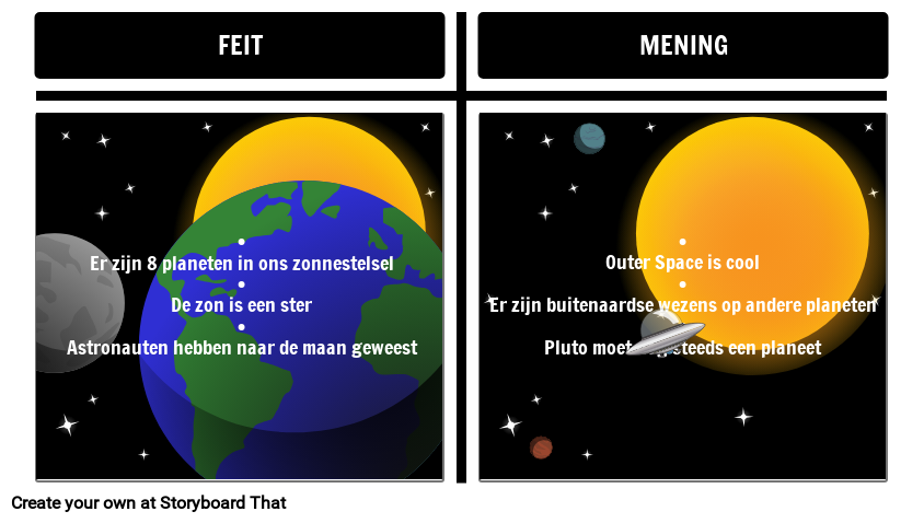 Feit / Advies Voorbeeld Storyboard par nl-examples