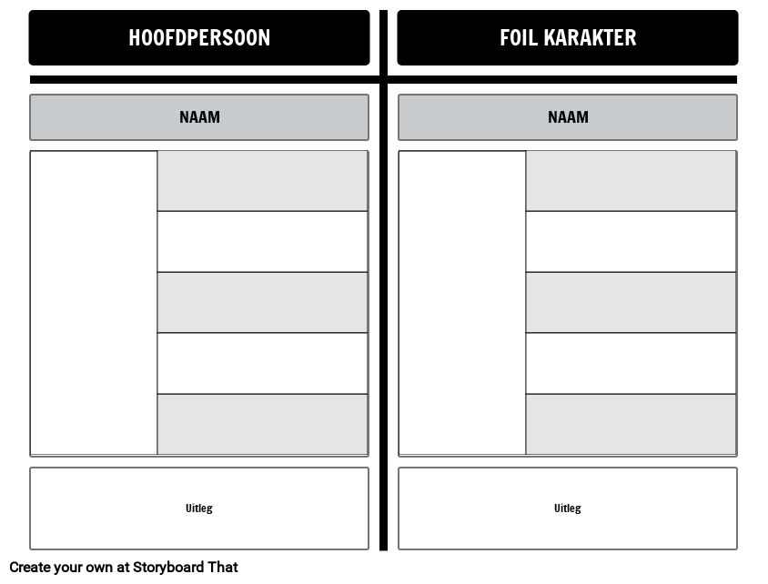 FOIL TEMPLATE Storyboard by nl-examples