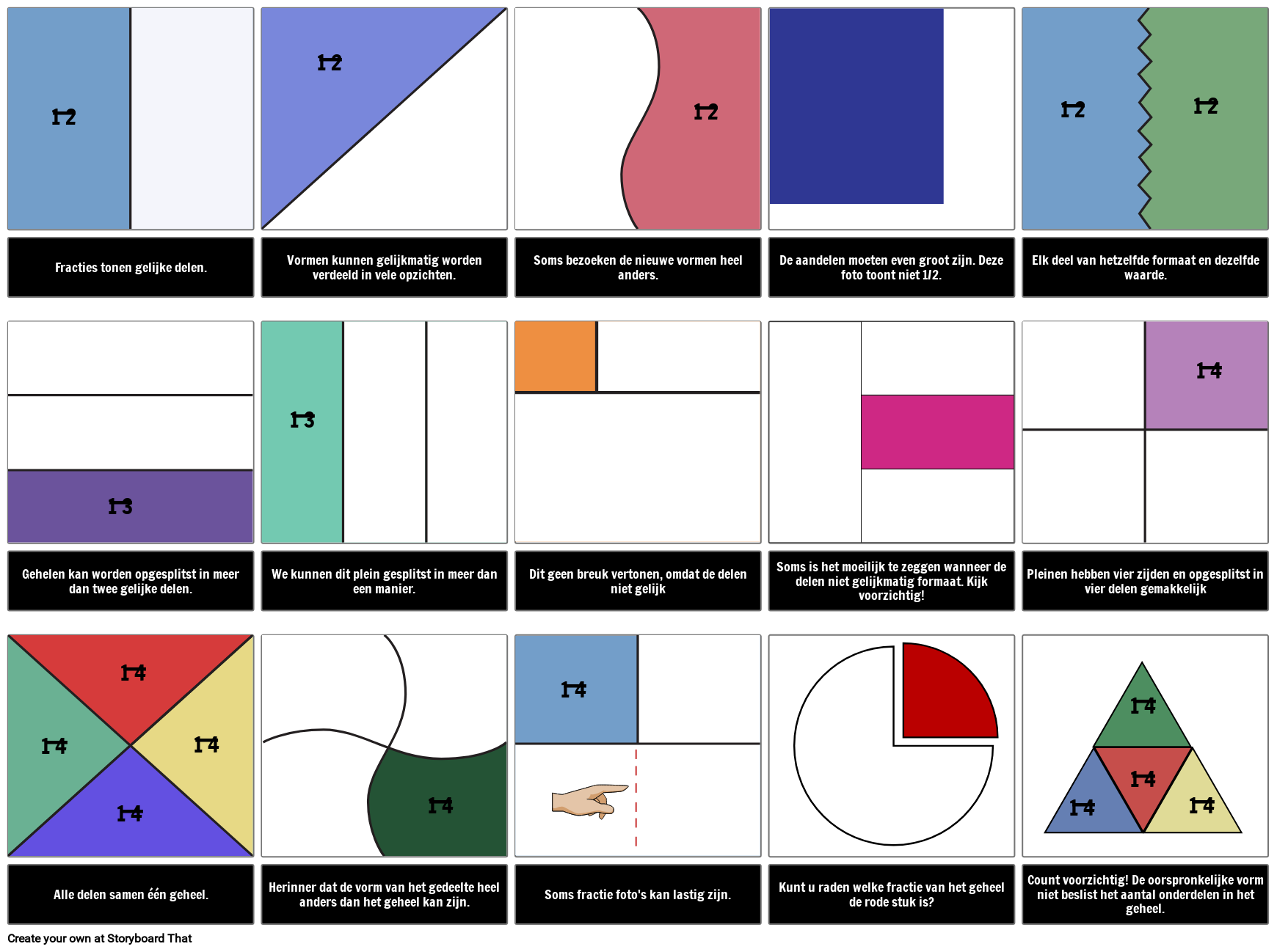 Fractie Patterns Graphic Organizer Voor Math Storyboard