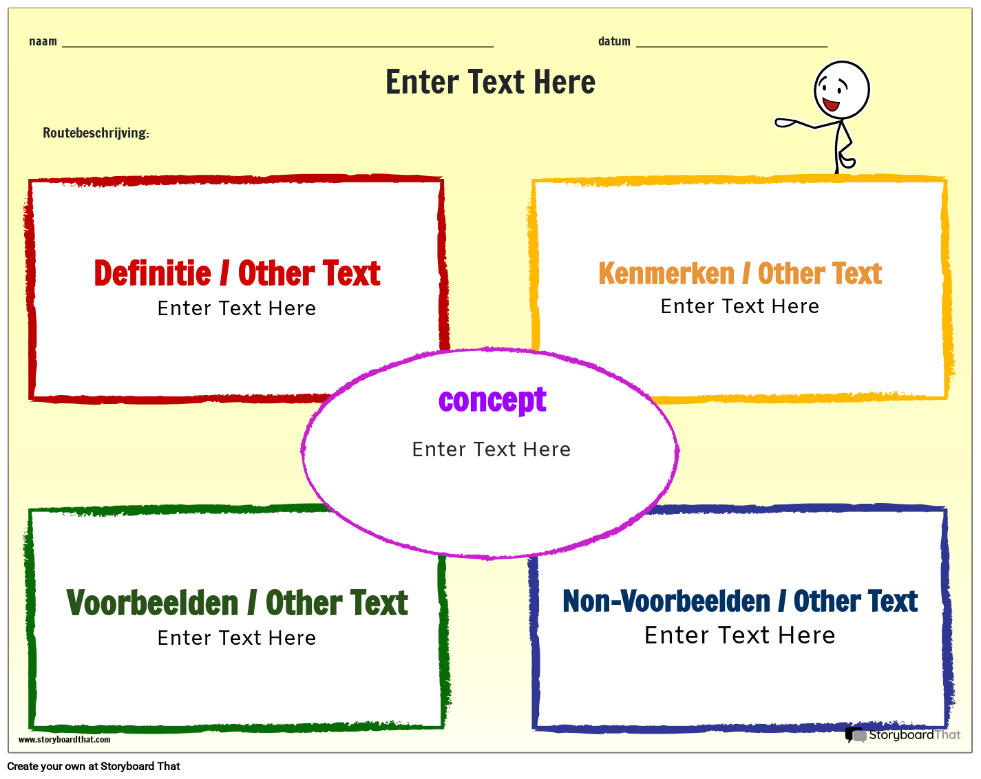 Frayer-model 1 Storyboard por nl-examples