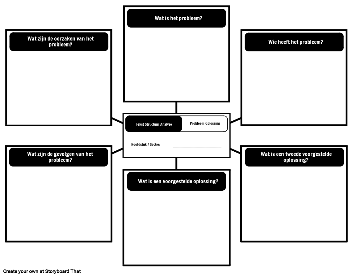 ITA- Tekst Structuur - Probleem / Oplossing Storyboard