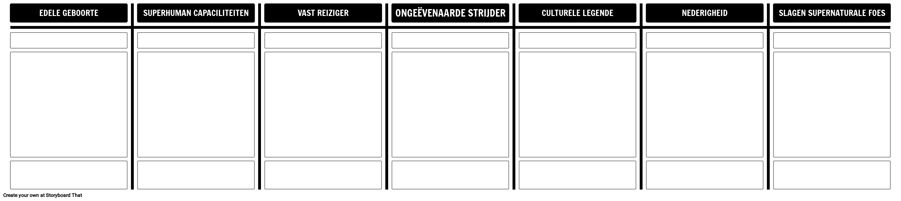 Kenmerken van een Epic Hero Template Worksheet