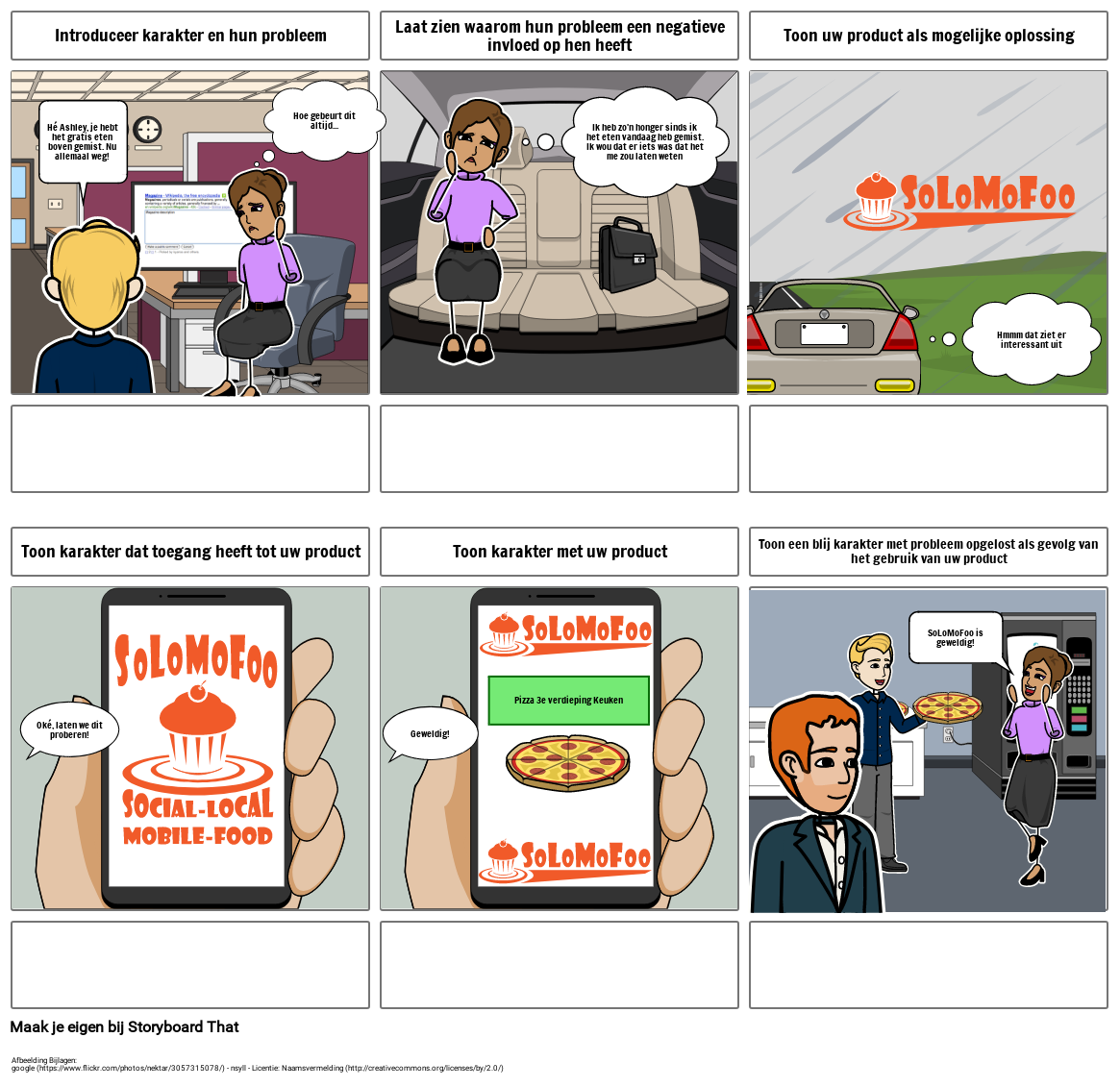 Klantreis - Voorbeeld Storyboard von nl-examples