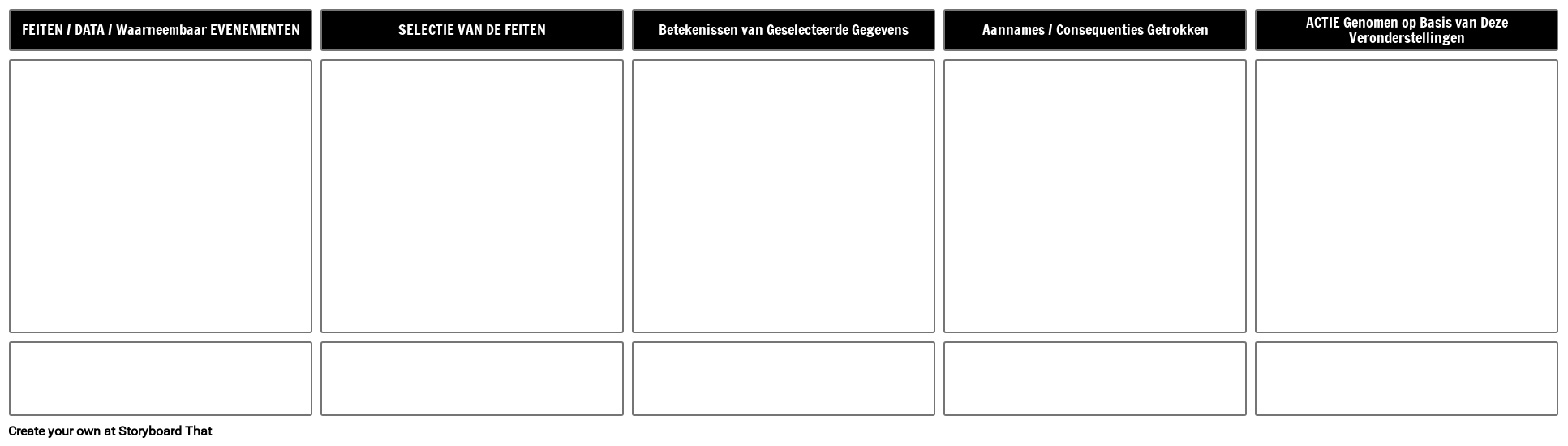 Ladder of Inference Short Storyboard por nl-examples