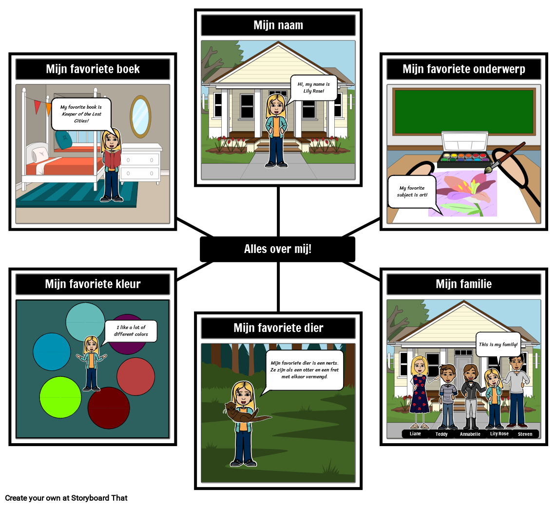 Lily Rose Alles Over mij Storyboard af nl-examples