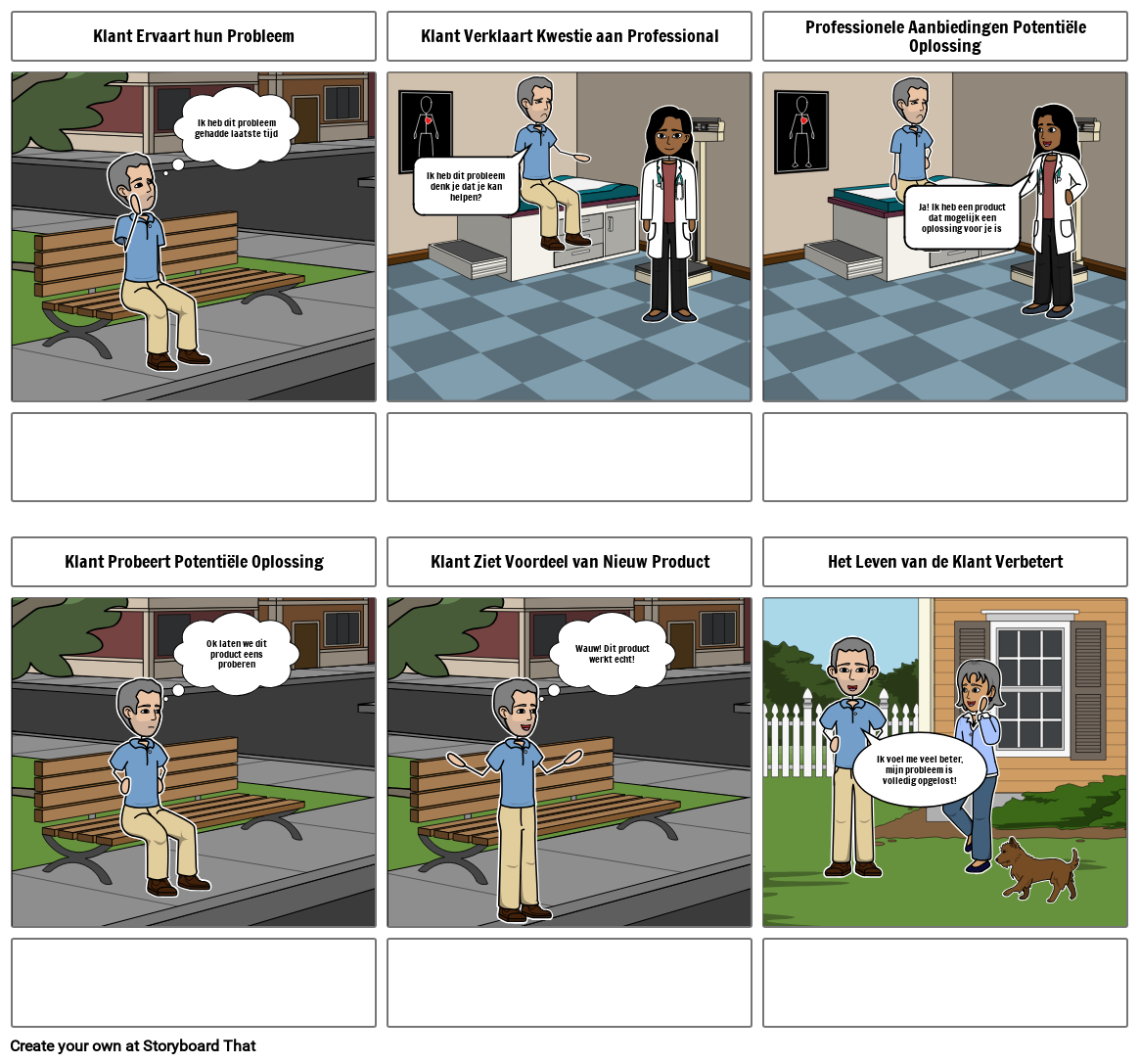 Medisch- Customer Journey Map Storyboard by nl-examples