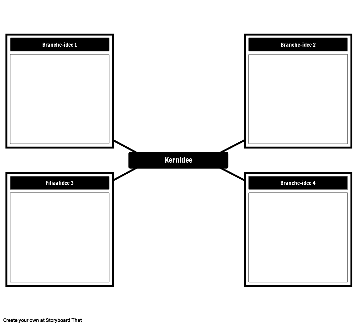 Mindmap Sjabloon Storyboard Von Nl Examples