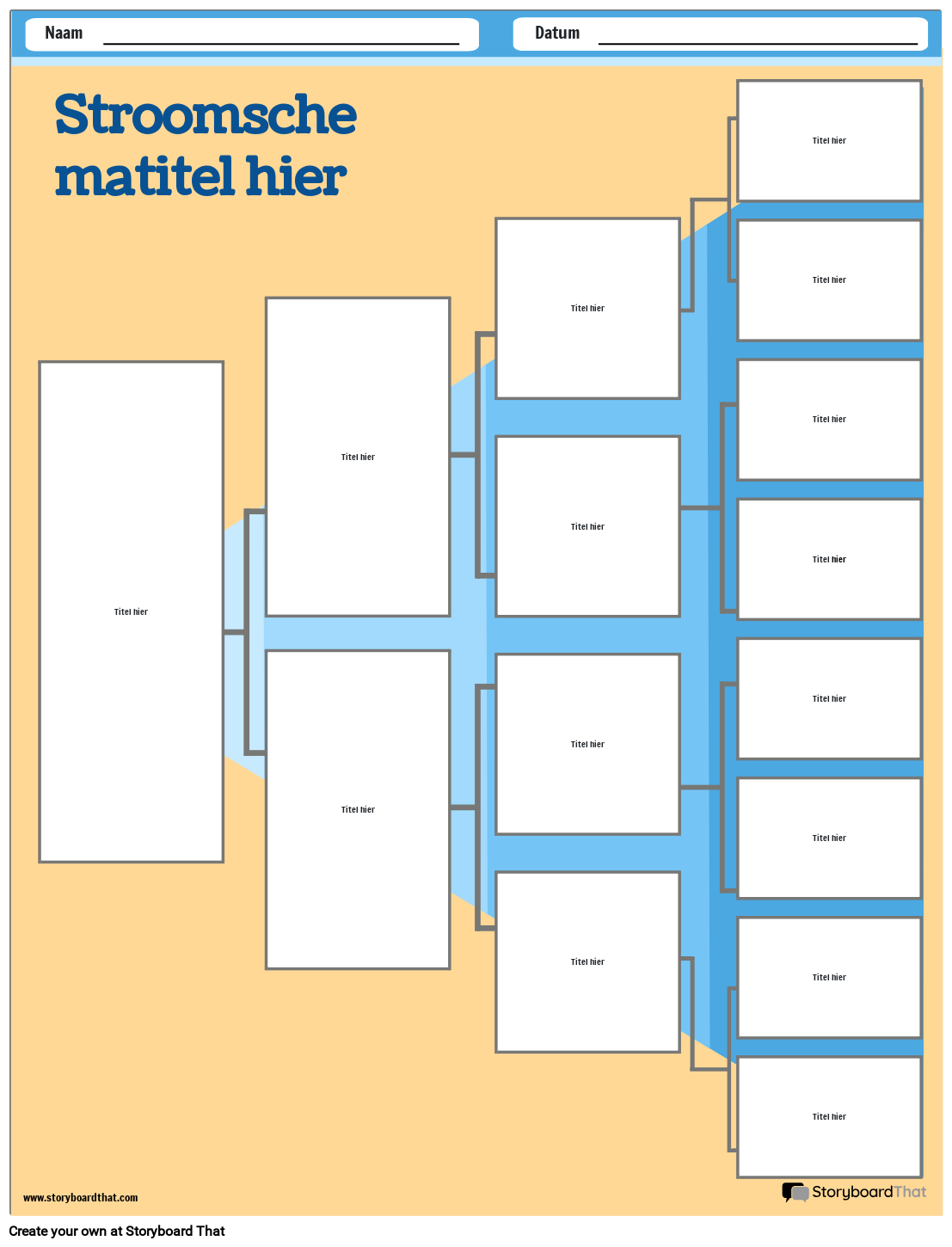 Nieuwe Create Page Flow Chart-sjabloon 2 Storyboard
