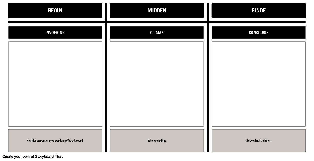Plot Diagram - Begin-midden-einde Storyboard por nl-examples