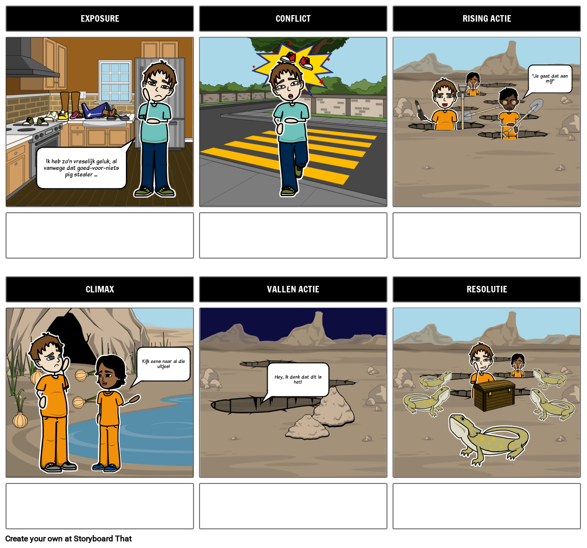 Plot Diagram Little Begeleiding Storyboard Par Nl examples