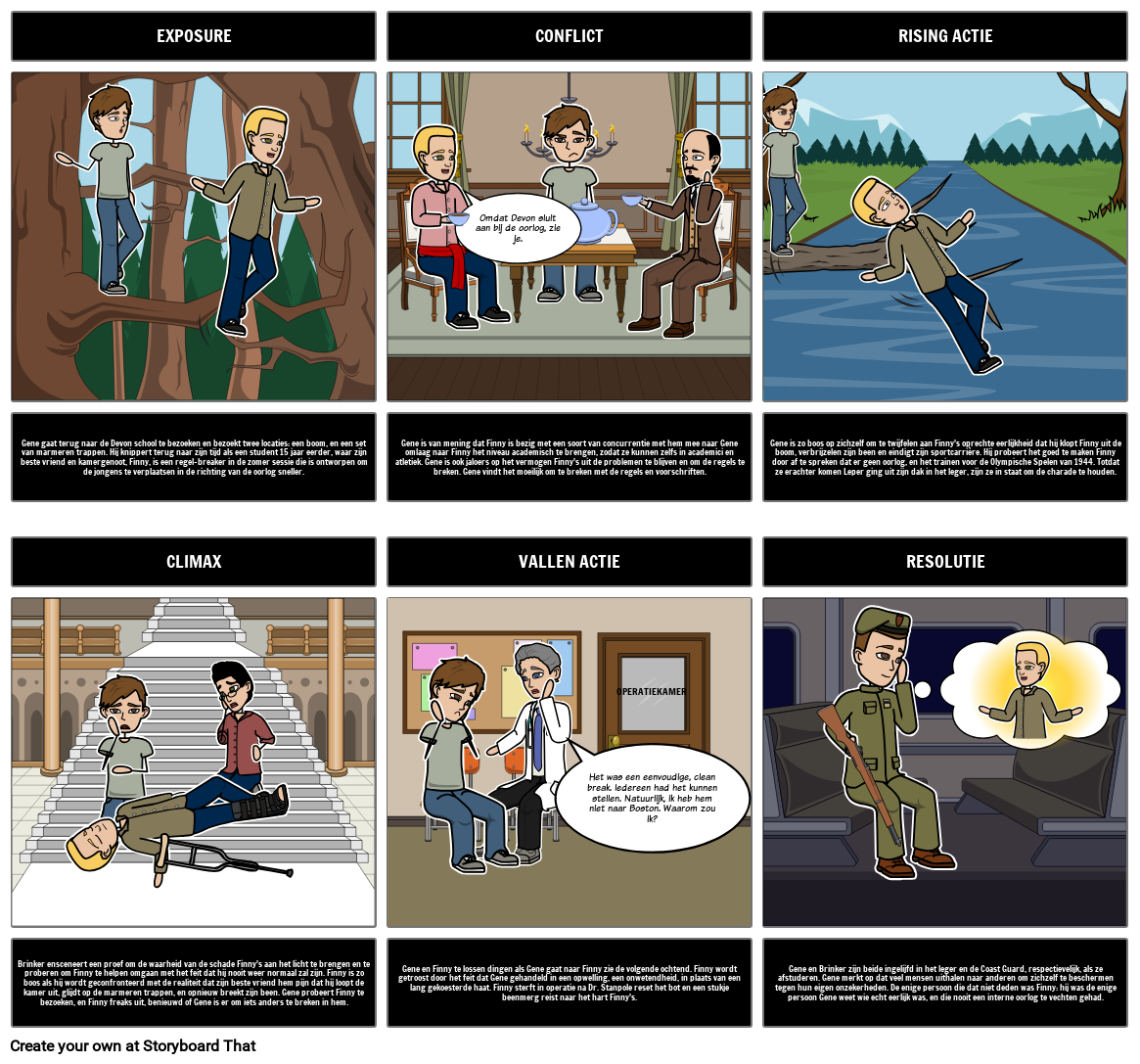Plot Diagram Voor A Separate Peace Storyboard por nl-examples