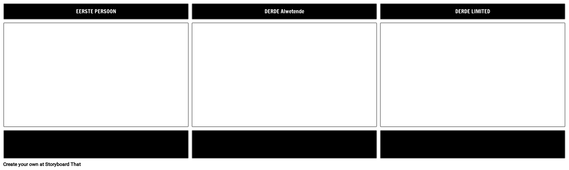 Point of View Activity Template Storyboard por nl-examples